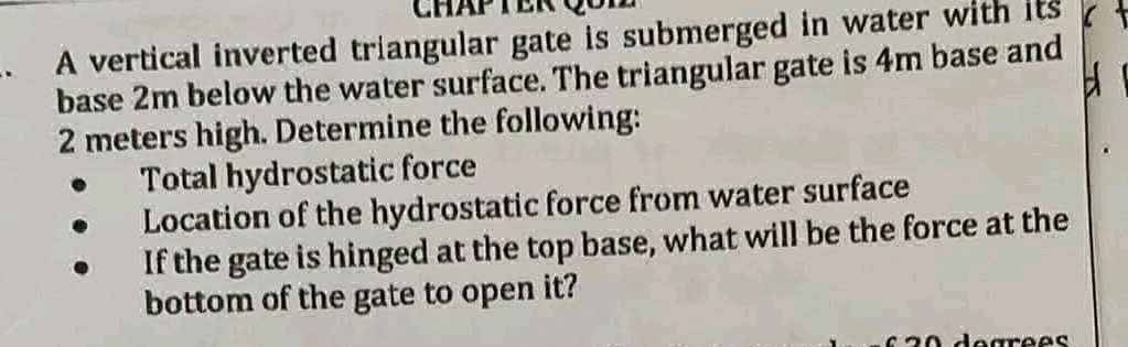 A vertical inverted triangular gate is | StudyX