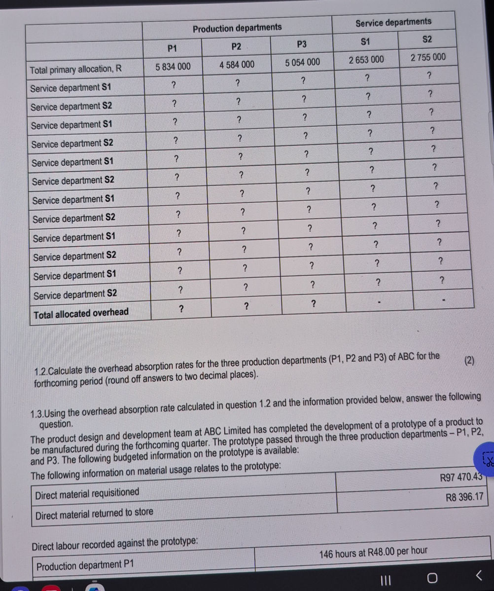 1. 2. Calculate the overhead absorption | StudyX