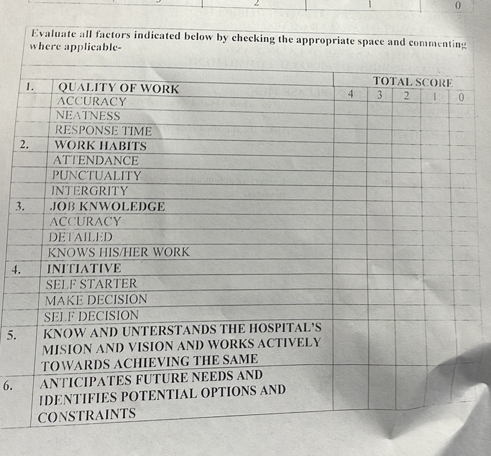 Evaluate all factors indicated below by | StudyX