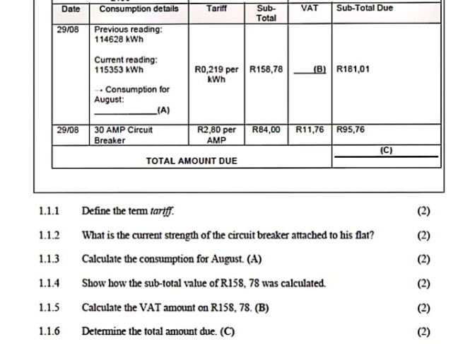 The following table shows consumption | StudyX