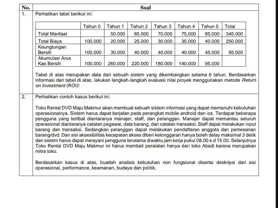 1. Perhatikan tabel berikut ini: | Tahun 0 | StudyX