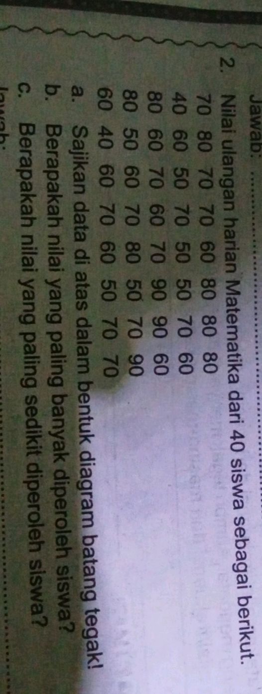 2. Nilai ulangan harian Matematika dari 40 | StudyX