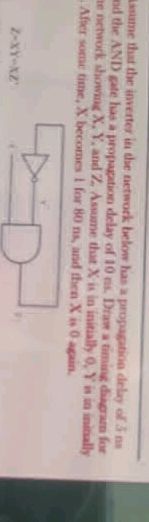 Assume that the inverter in the network | StudyX