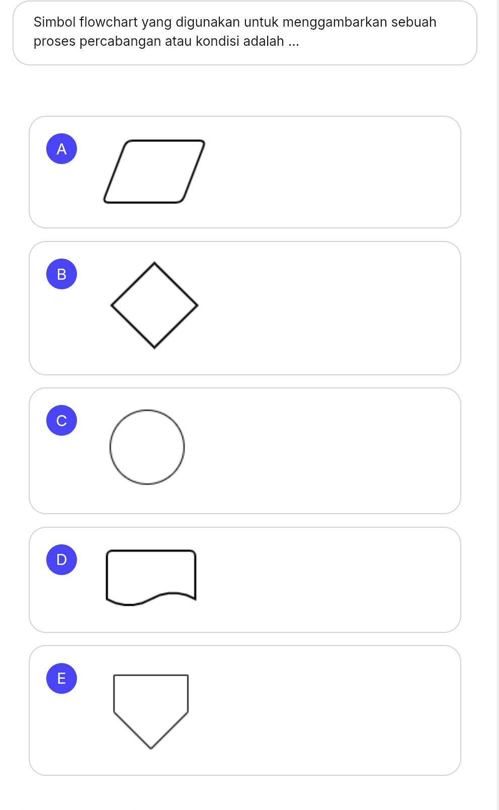 Simbol flowchart yang digunakan untuk | StudyX