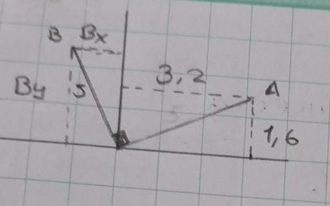 The image shows a vector diagram with | StudyX