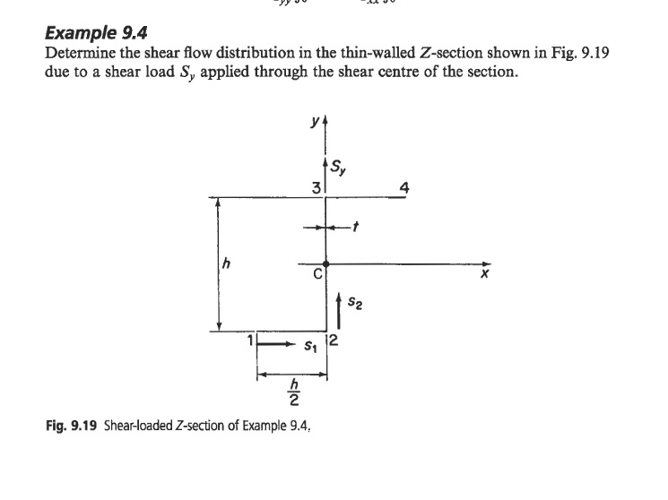 Example 9.4 Determine the shear flow