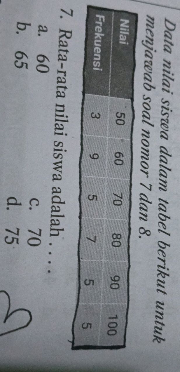 7. Rata-rata nilai siswa adalah ... | Nilai | StudyX