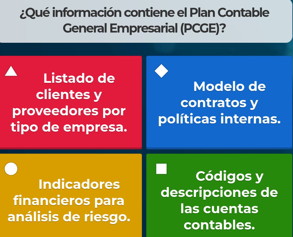 ¿Qué información contiene el Plan Contable | StudyX