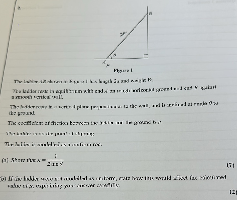 The ladder $AB$ shown in Figure 1 has length
