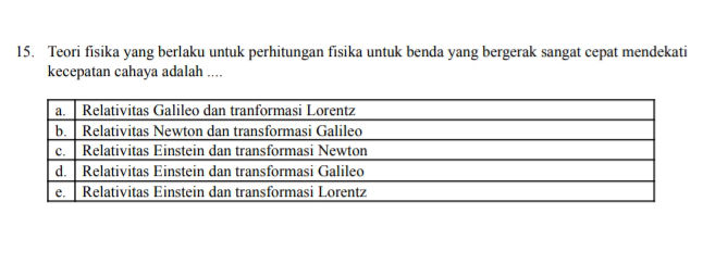 15. Teori fisika yang berlaku untuk | StudyX