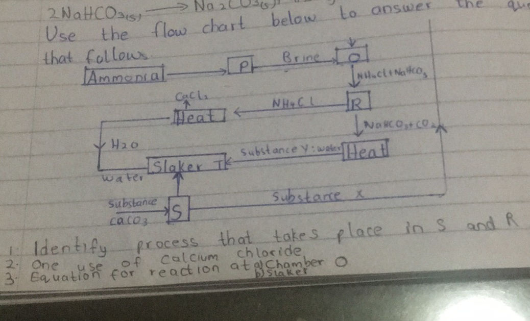 Use the flow chart below to answer the | StudyX