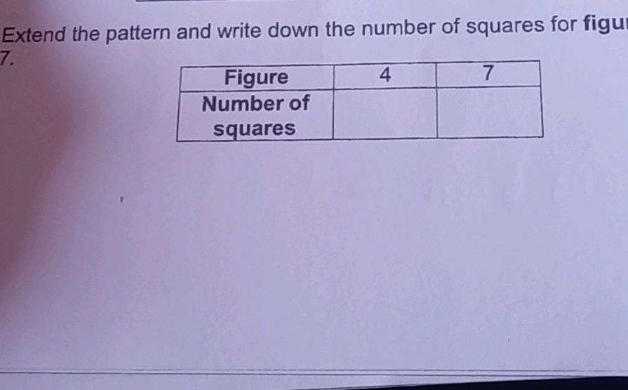 Extend the pattern and write down the number | StudyX