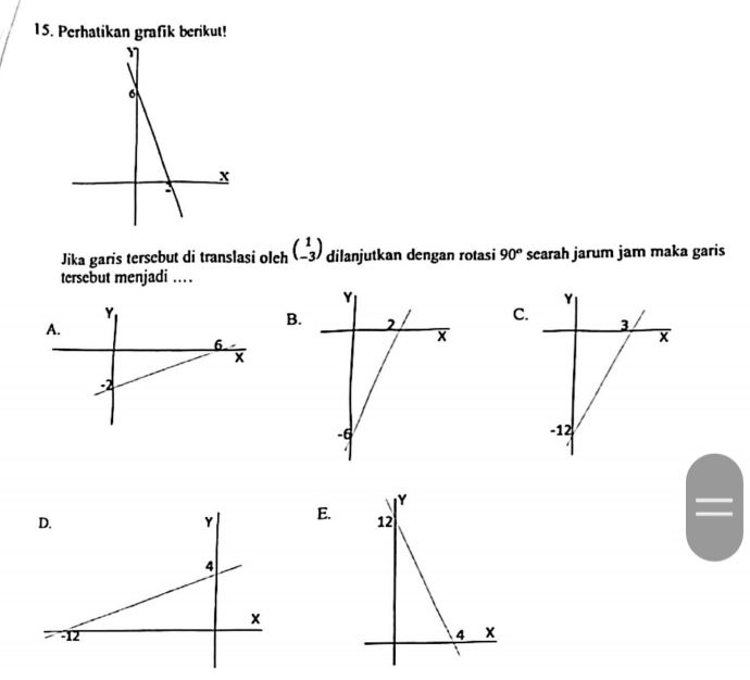 15. Perhatikan grafik berikut! ``` 6 | | StudyX