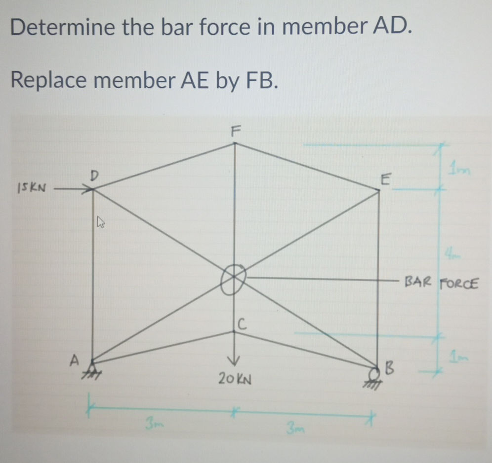 Determine the bar force in member AD. | StudyX