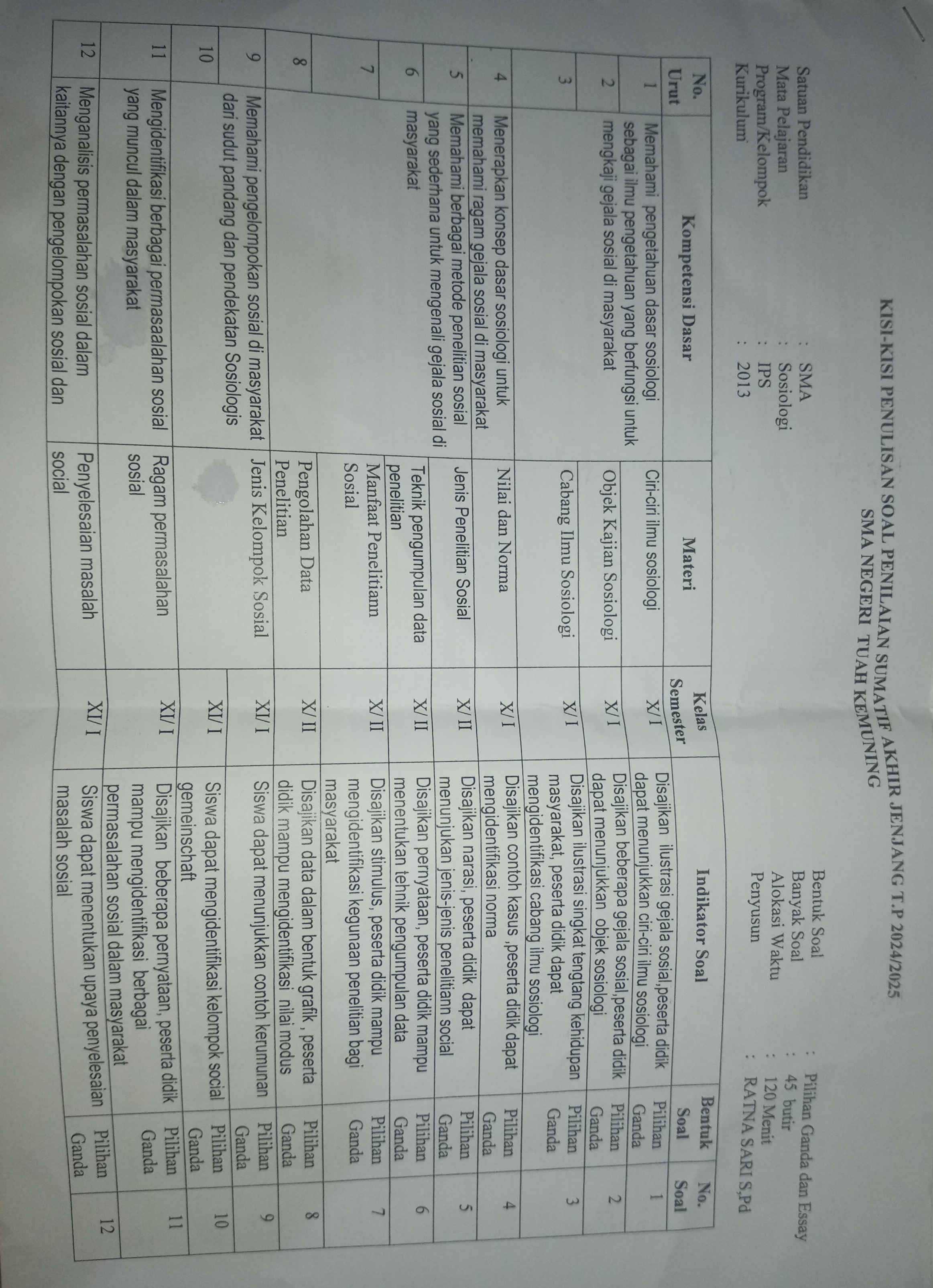 Here is a table of questions and their | StudyX