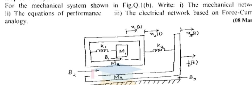 For the mechanical system shown in | StudyX