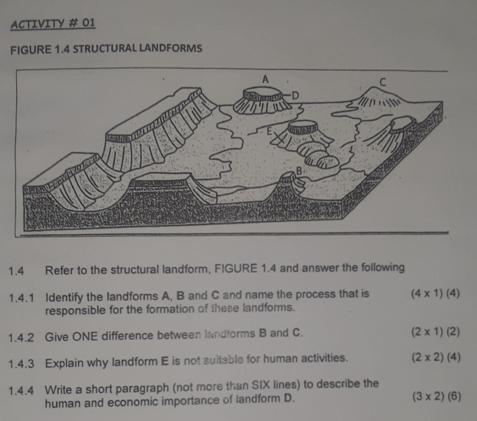 1.4 Refer to the structural landform, FIGURE | StudyX