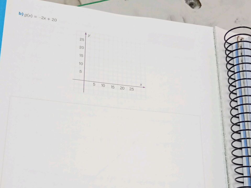 b) g(x) = -2x + 20 Graph with x and y axis, | StudyX
