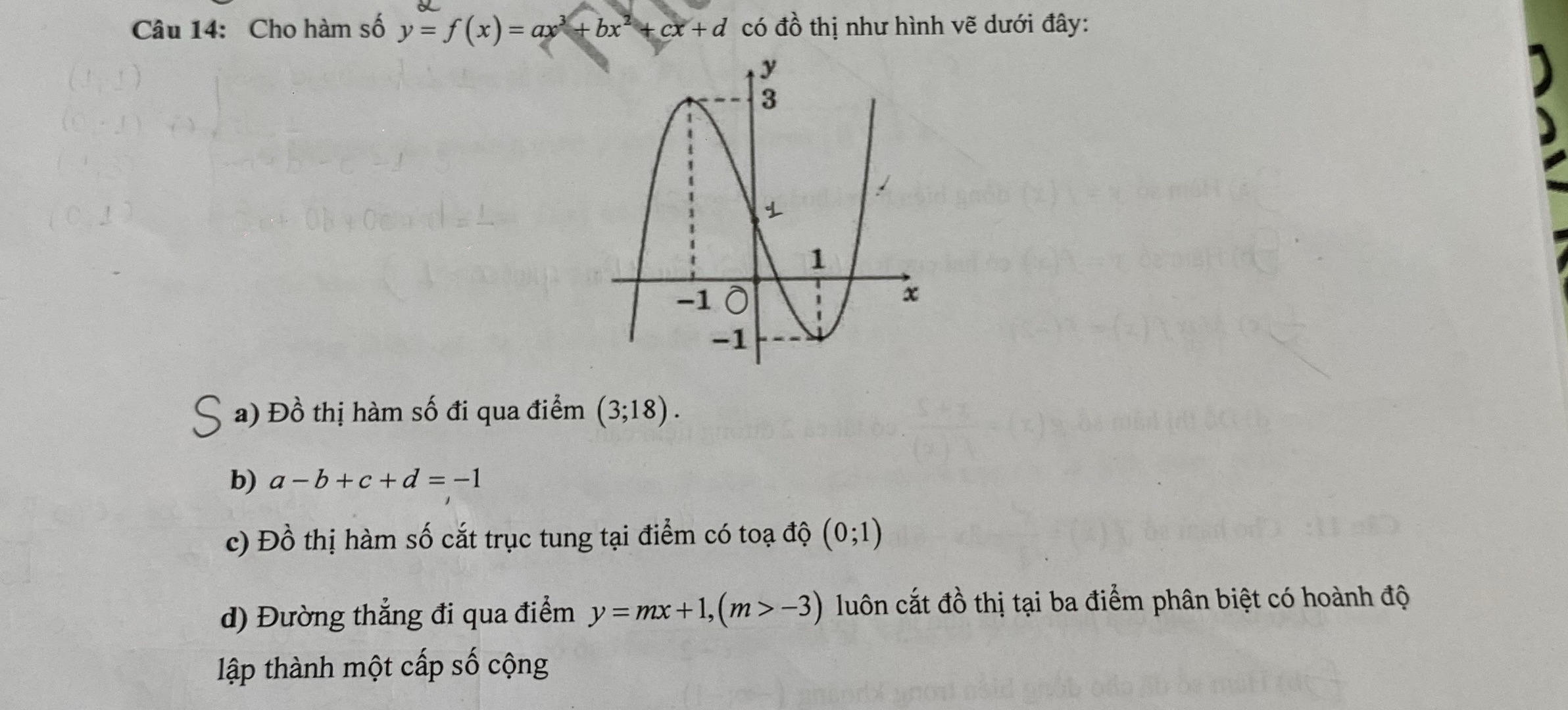 Câu 14: Cho hàm số $y = f(x) = ax^3 + bx^2 + | StudyX