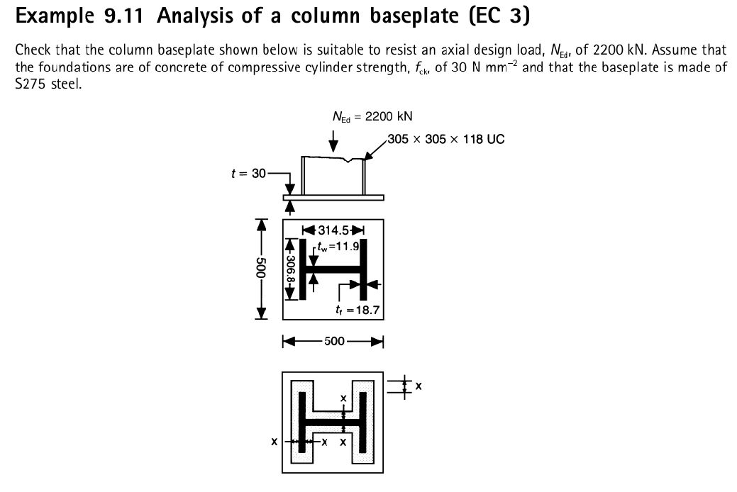 Example 9.11 Analysis of a column baseplate | StudyX