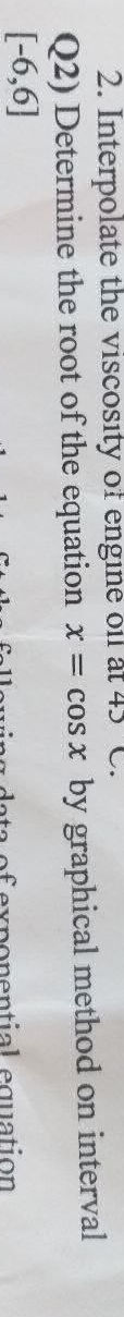 Determine the root of the equation \(x = | StudyX