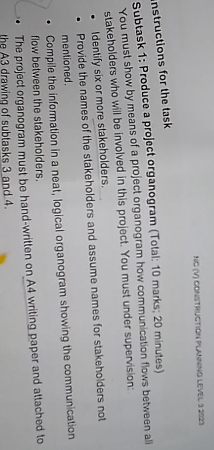 Subtask 1: Produce a project organogram | StudyX