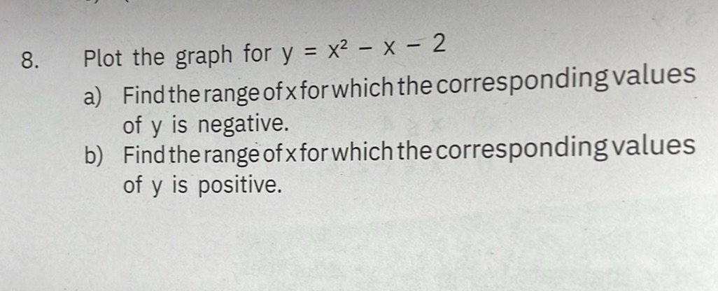 8. Plot the graph for $y = x^2 - x - 2$ a) | StudyX