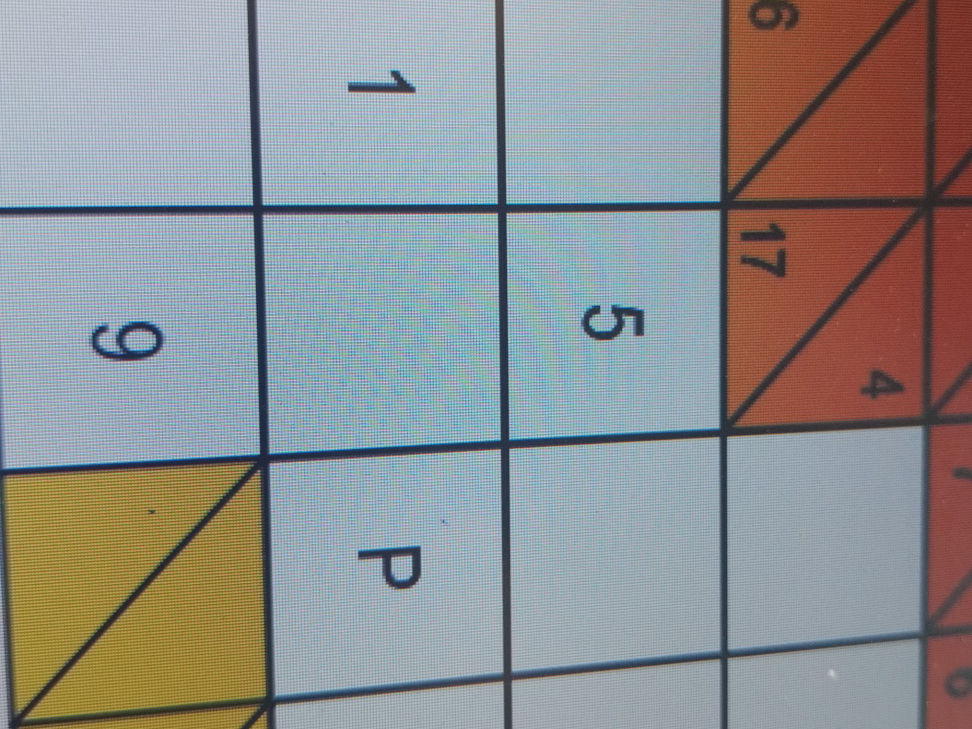 The image shows a grid with numbers and the | StudyX