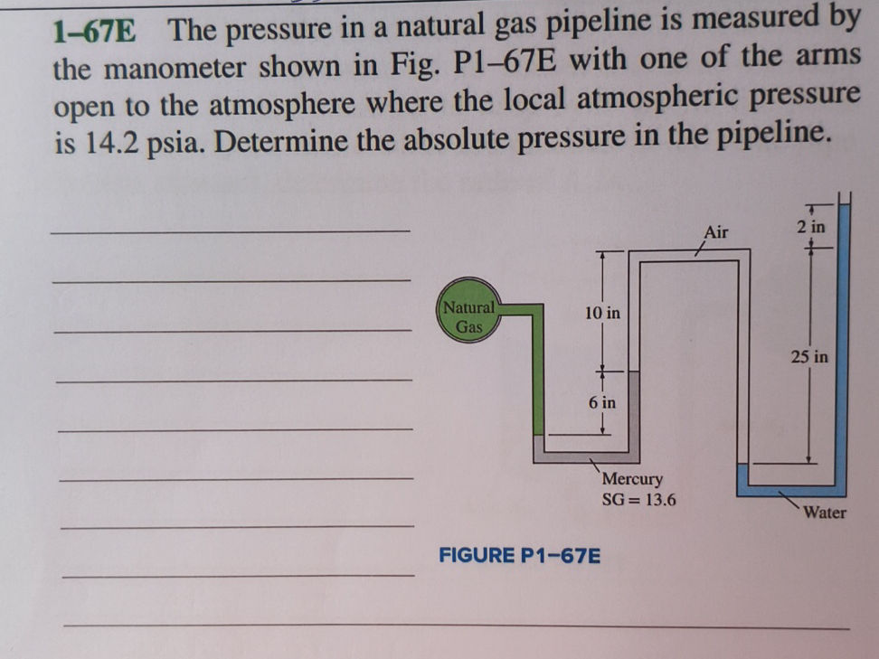1-67E The pressure in a natural gas pipeline | StudyX