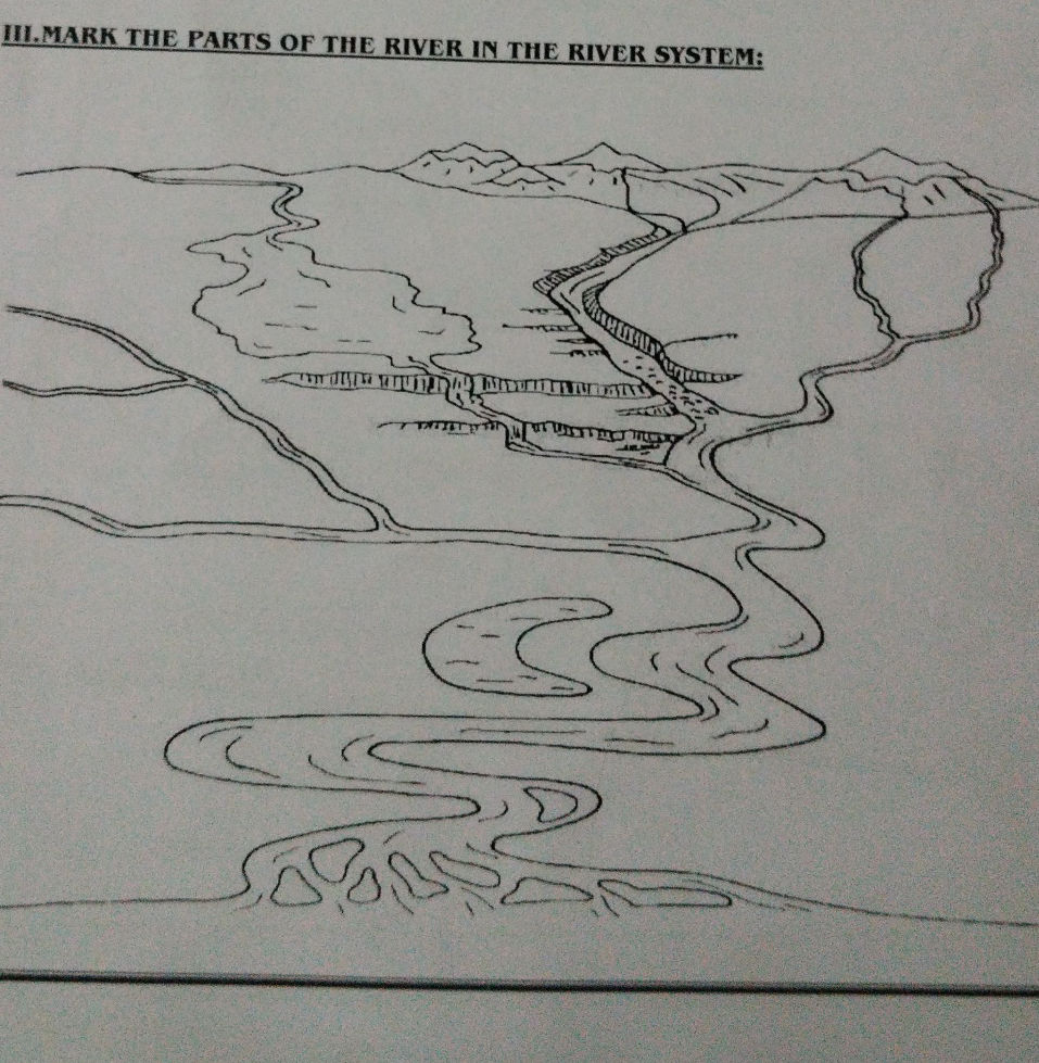 III. MARK THE PARTS OF THE RIVER IN THE | StudyX