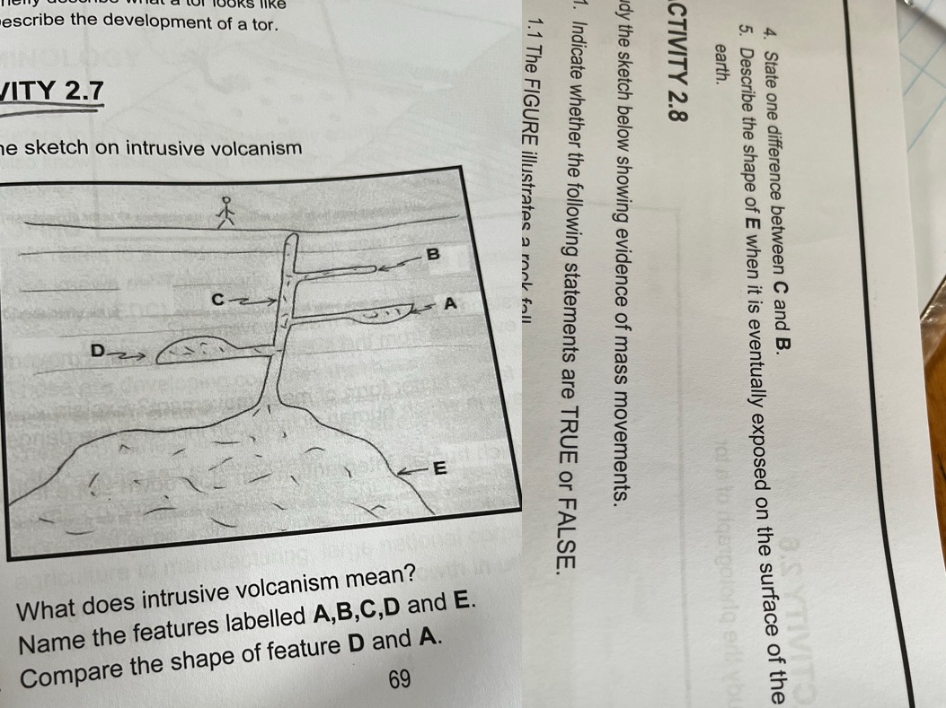 What does intrusive volcanism mean? Name | StudyX