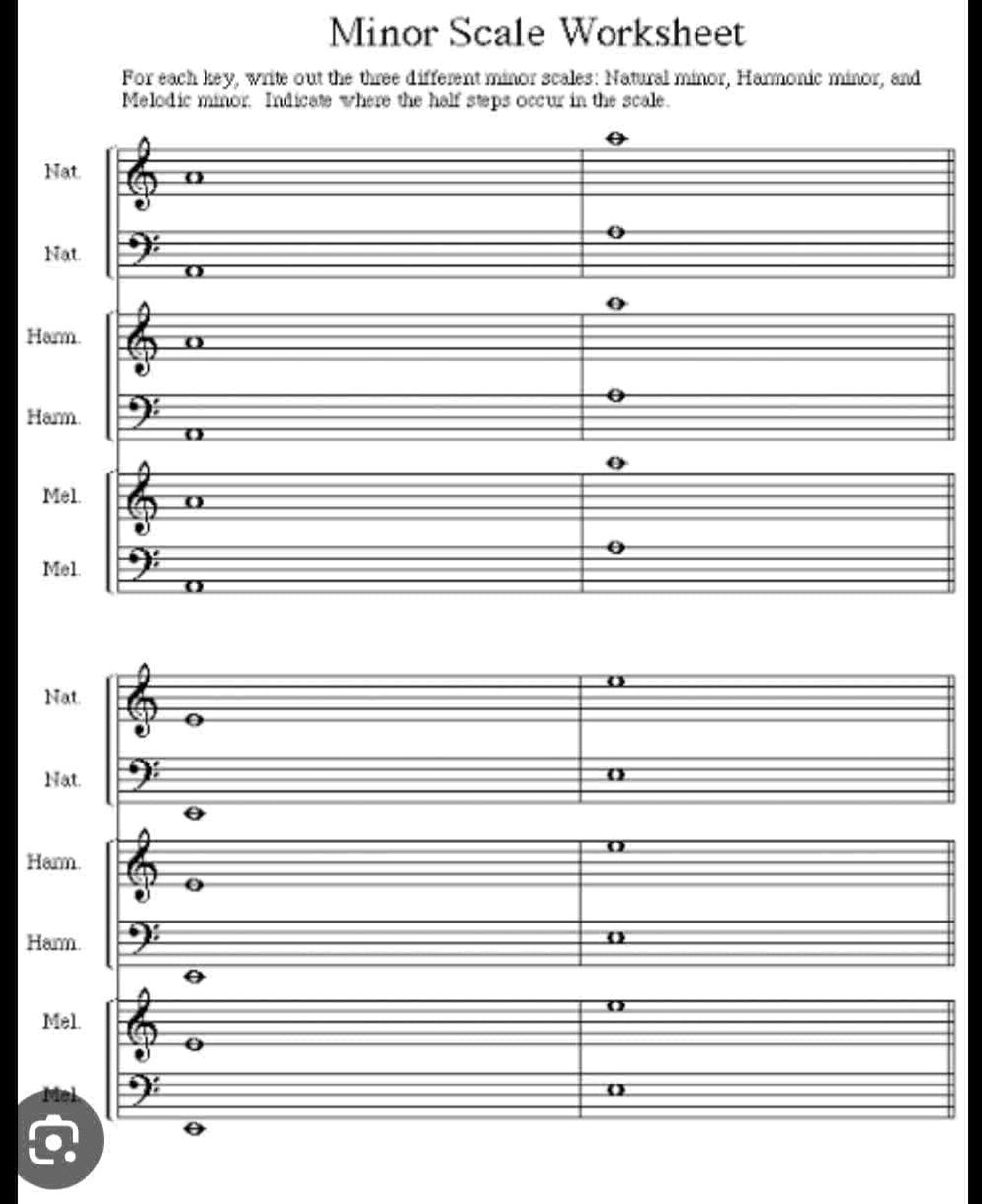 Minor Scale Worksheet For each key, write