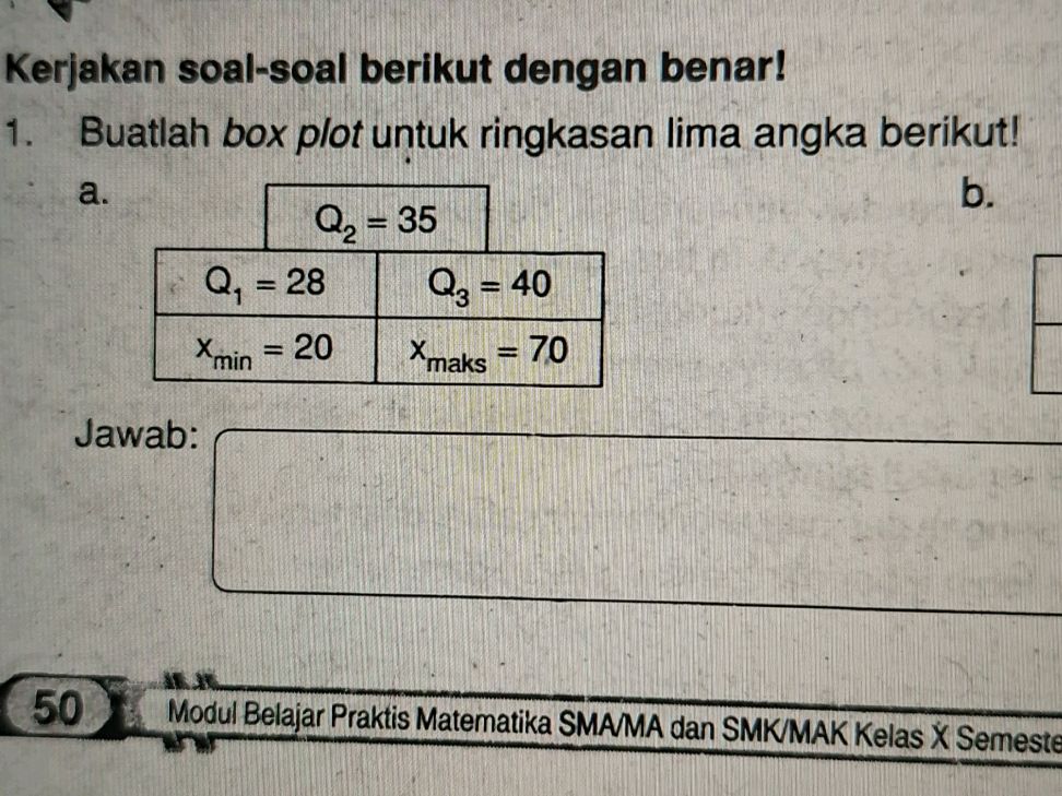 1. Buatlah box plot untuk ringkasan lima | StudyX