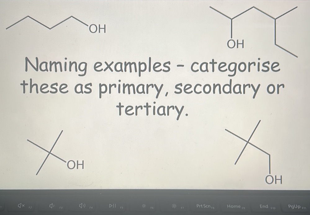 Naming examples - categorise these as | StudyX