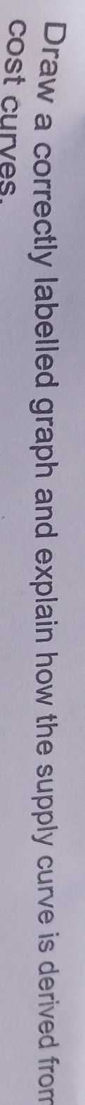 Draw a correctly labelled graph and explain | StudyX