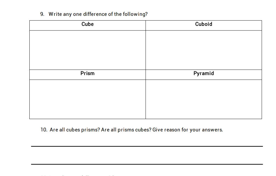 9. Write any one difference of the | StudyX