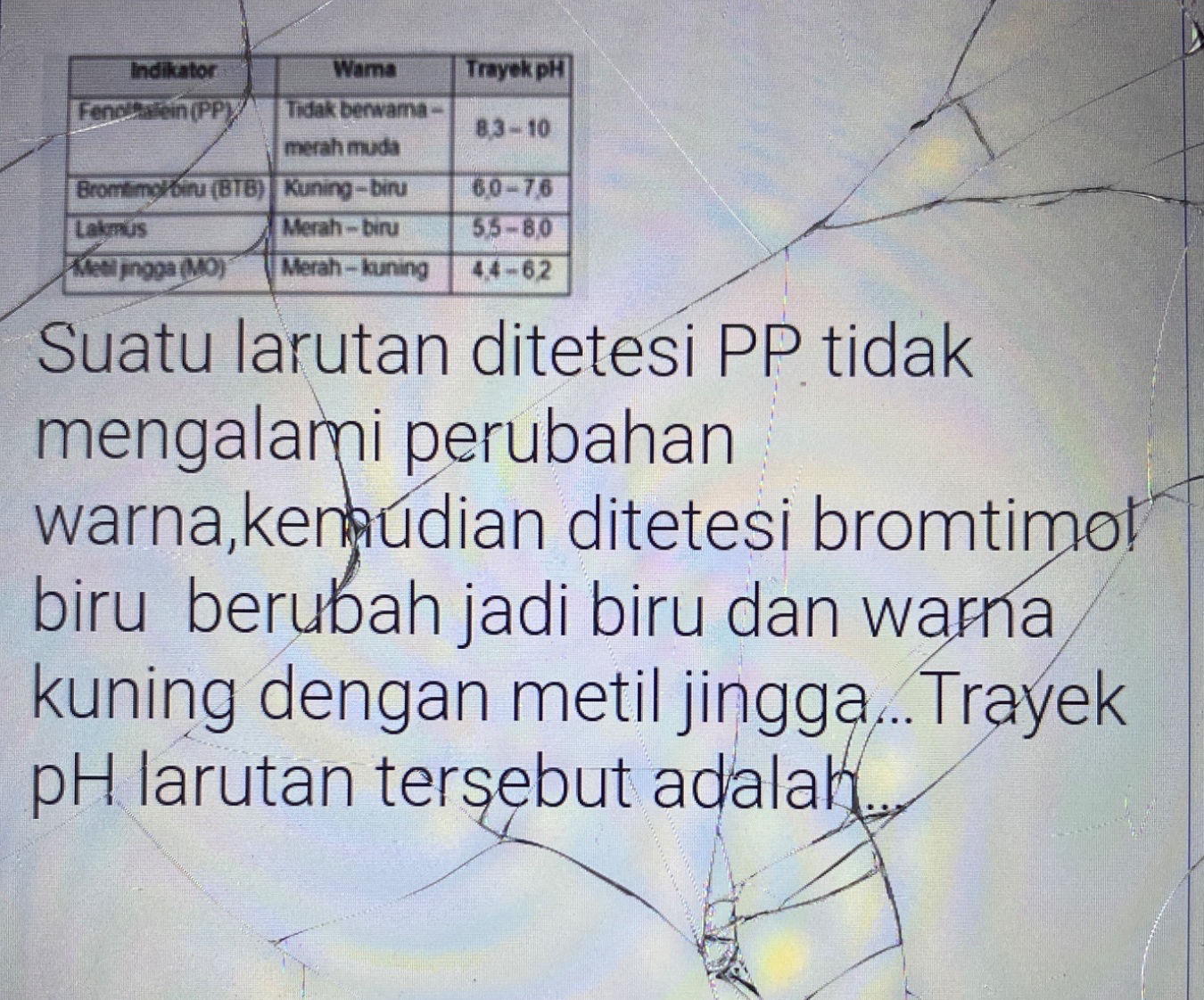 Indikator | Warna | Trayek pH | | StudyX