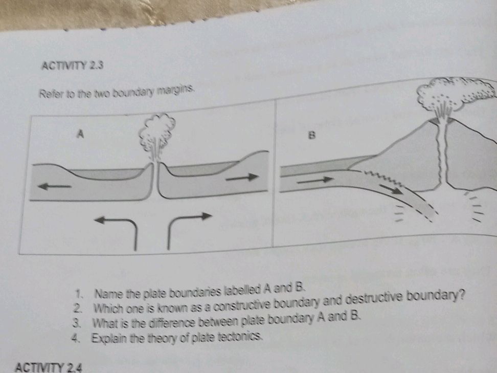 1. Name the plate boundaries labelled A and | StudyX