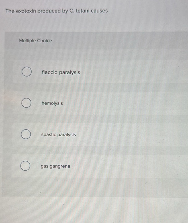 The exotoxin produced by C. tetani causes | StudyX