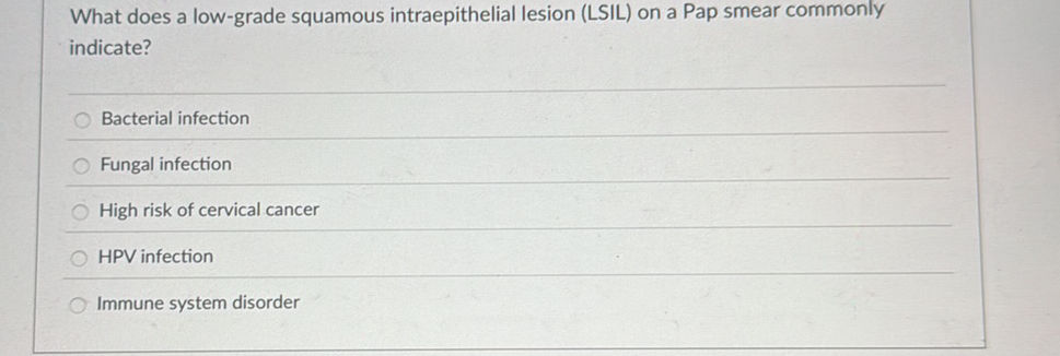 What does a low-grade squamous | StudyX