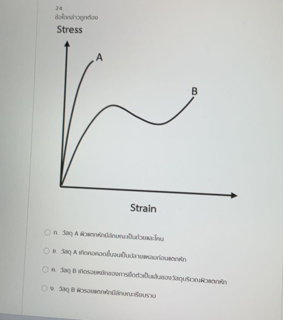 24. ข้อใดกล่าวถูกต้อง Stress ``` Graph | StudyX