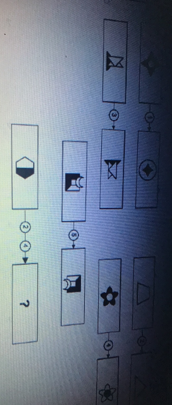Determine the missing shape in the sequence. | StudyX