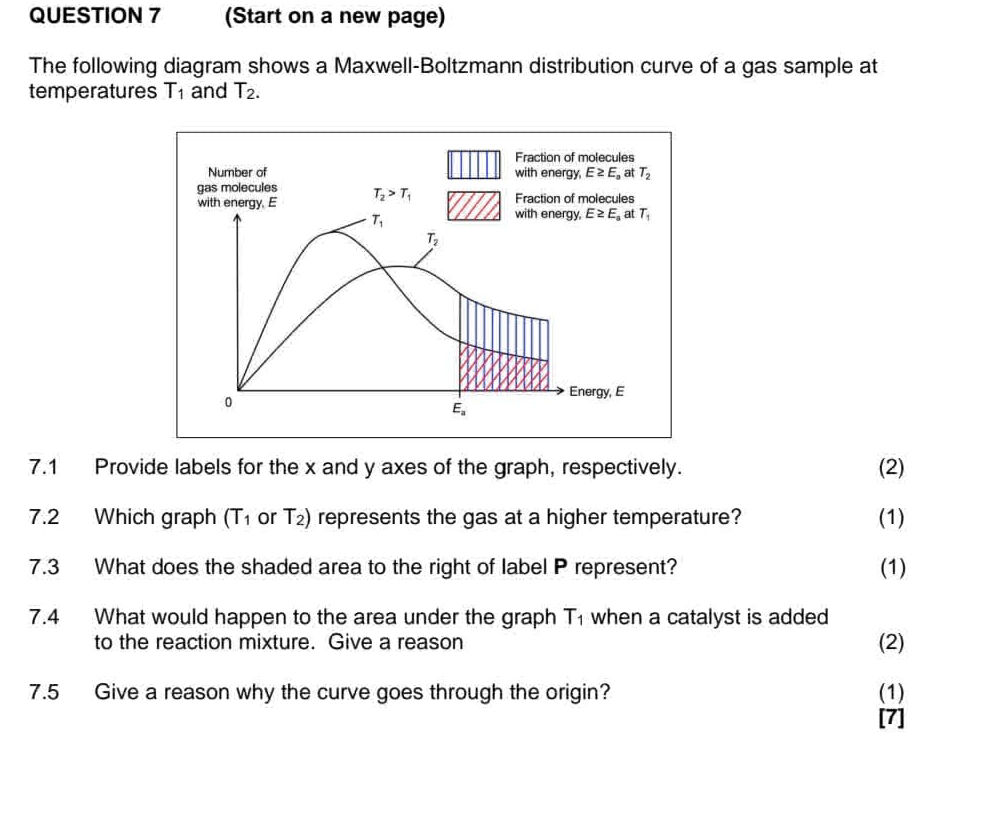 The following diagram shows a | StudyX