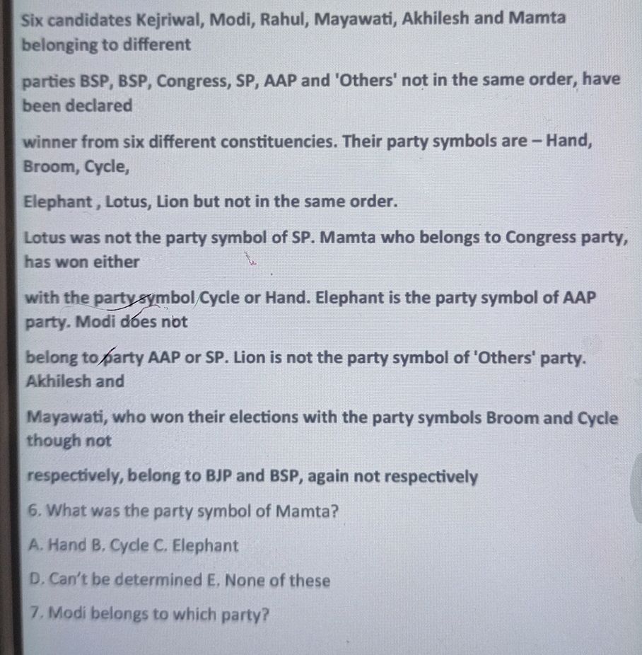 6. What was the party symbol of Mamta? A. | StudyX
