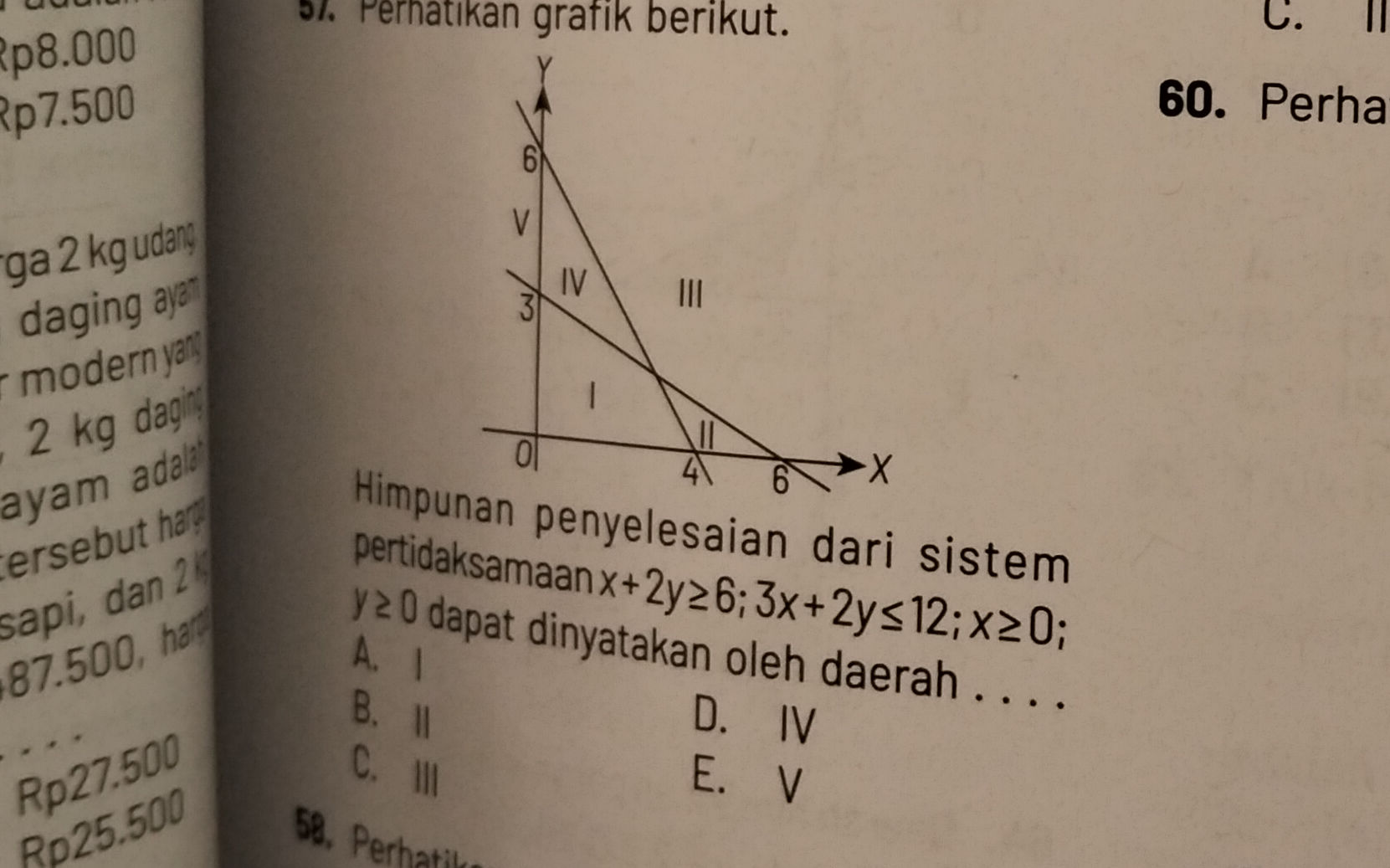 Perhatikan grafik berikut. ``` Graph with | StudyX