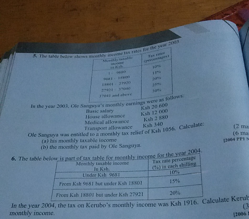 5. The table below shows monthly income tax | StudyX