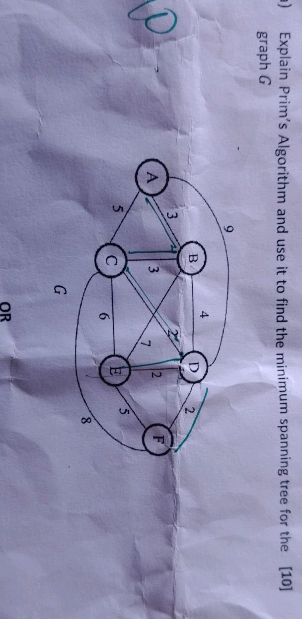 a) Explain Prim's Algorithm and use it to | StudyX