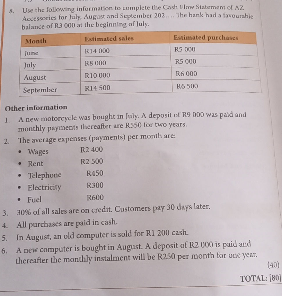 Use the following information to complete | StudyX