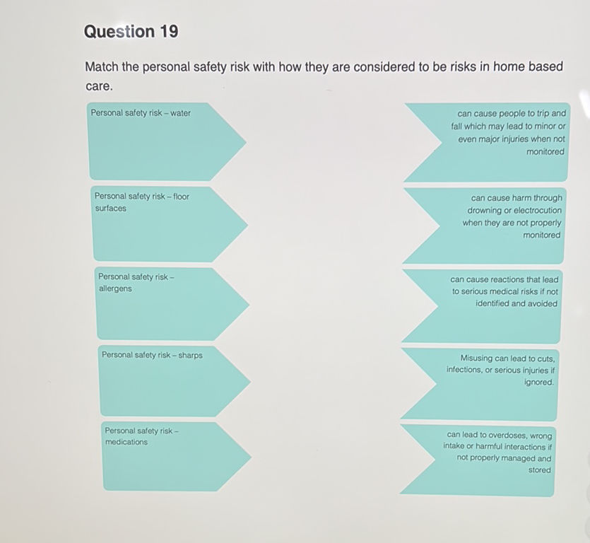 Match the personal safety risk with how they | StudyX