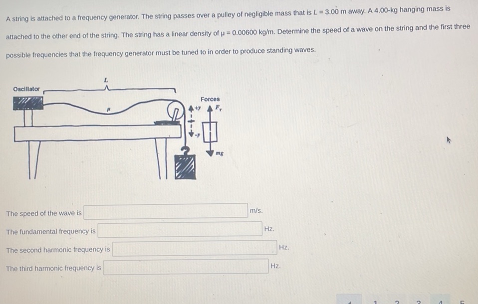A string is attached to a frequency | StudyX